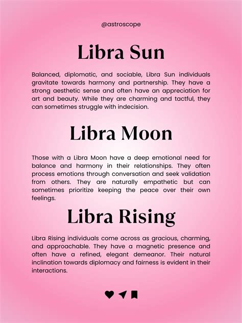 Libra Sun Libra Moon Libra Rising Libra Zodiac Facts Libra Quotes