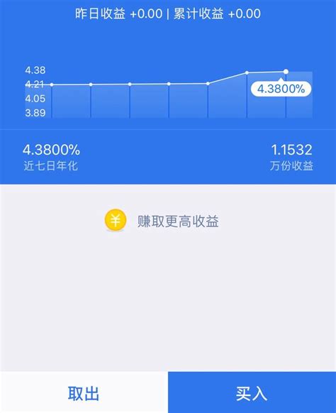 馬化騰pk馬雲放大招 微信「餘額寶」來了 收益還真不少！ 每日頭條