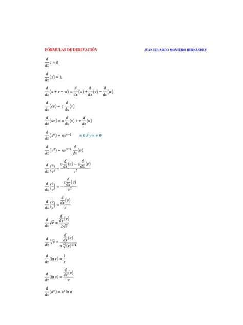 Formulario Calculo Pdf