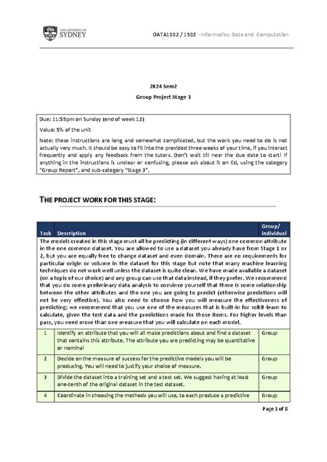 Data1002 2024 Project Stage 3 2024 Sem Group Project Stage 3 Due 11