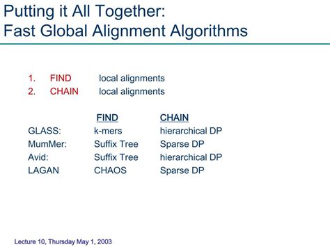 Ppt Large Scale Global Alignments Multiple Alignments Powerpoint
