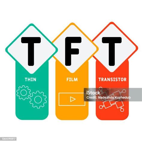 Tft Akronim Thin Film Transistor Ilustrasi Stok Unduh Gambar Sekarang Akronim Bisnis