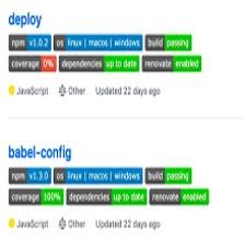 GitHub Repository List Badges For Google Chrome Extension Download