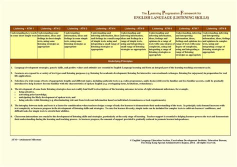 lpf background