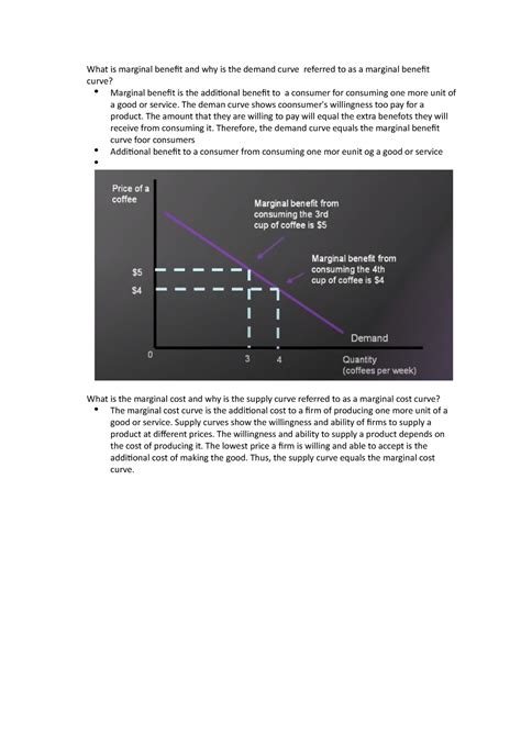 Marginal Benefit Curve
