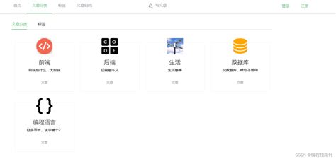 Springboot 前后端分离vue个人博客系统springbootvue个人博客系统 Csdn博客