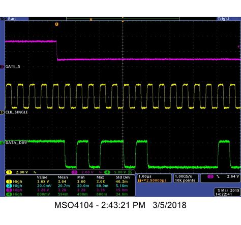 AM McASP Receive Clock Failure Processors Forum Processors TI E E Support Forums