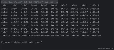 Java Dowhile语句的使用dowhile简单例子 Csdn博客