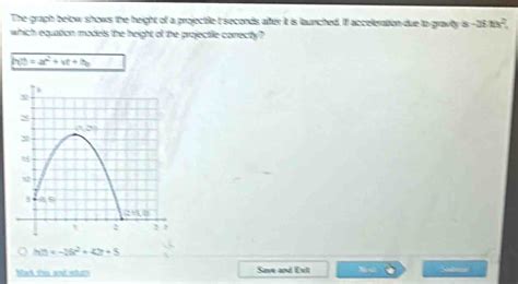 Solved The Graph Below Shows The Height Of A Projectile T Seconds After It Is Launched If