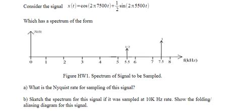 Solved Consider The Signal X T Cos 2π7500t 21sin 2π5500t