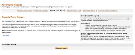 14 Ways To Optimize Amazon Ppc Campaigns