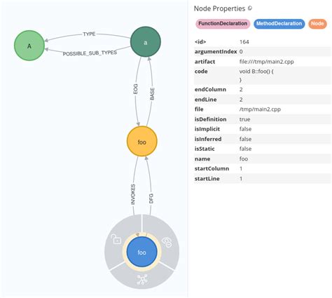 Nullpointerexception In Updatetemplateparameters Due To Error In Callresolver · Issue 878