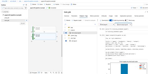GitHub Azeltov Aml Jupyter Notebook Runner