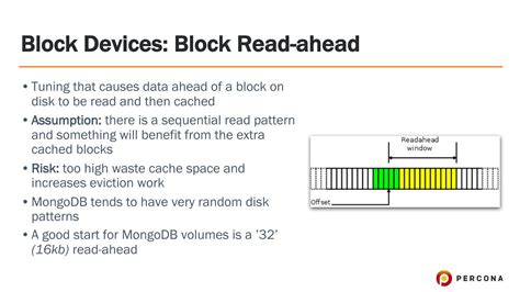 tuning linux for mongodb