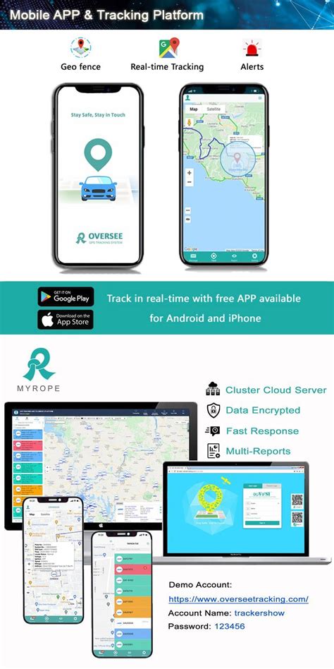 Iot Gps Tracker Lte Cat M1 Nb2 Waterproof Long Standby China 2g 3g 4g