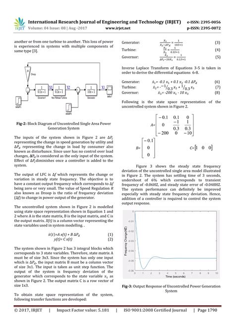 Advanced Optimization Of Single Area Power Generation System Using