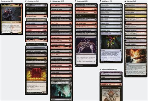 Rowan Scion Of War X SPELLS Life Loss Lifegain Wilds Of Eldraine Magic