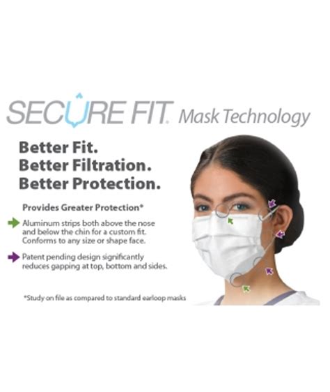 Crosstex Isofluid Fogfree Earloop Mask With Splash Visor Astm Level 1