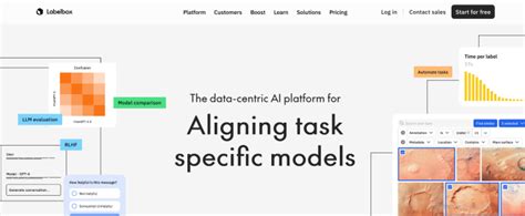 Top 6 Annotation Tools For Data Labeling And Training Productivity Shift