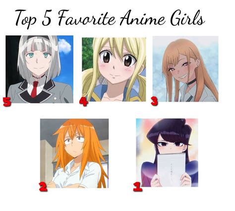 Top 5 Anime Girls By Mikecarter2018 On Deviantart