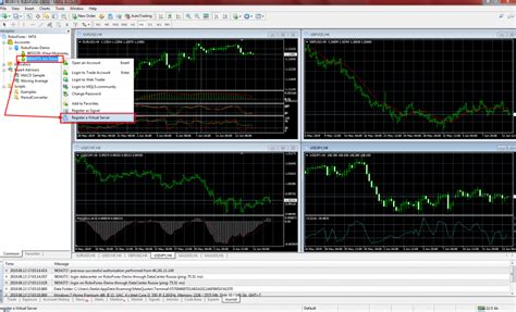 Cómo usar MetaTrader 4 MT4 Guía completa para principiantes R Blog