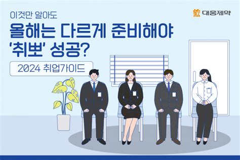 301 Moved Permanently