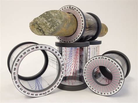 Goniometer Core Orientation Tool