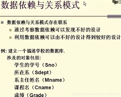 关系数据库规范化理论（关系数据库设计理论）sqlserver规范化理论的基本原则和目标 Csdn博客