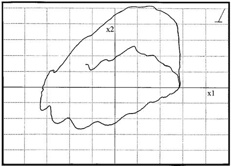 Photograph Of The Complete Setup Download Scientific Diagram