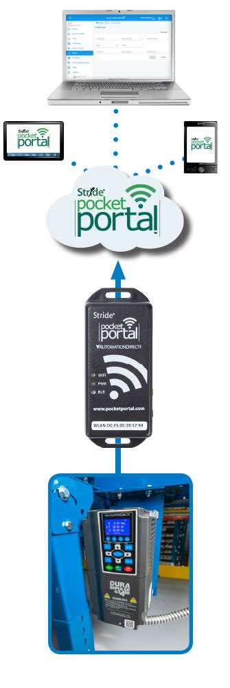 Getting Started With Stride Pocket Portal AutomationDirect