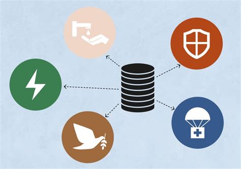 Localisation Peacebuilding International Alert
