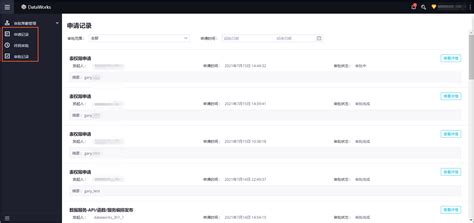 审批处理与查看 用户指南 DataWorks 企业版