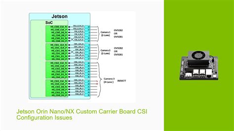 Jetson Orin Nano NX Custom Carrier Board CSI Configuration Issues Help Docs For Errors Issues