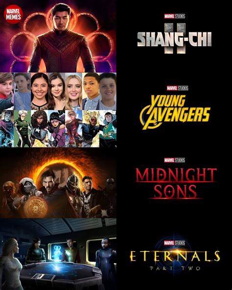 Marvel Some Of The Most Exciting Upcoming Mcu Projects Coming Soon 😍 Facebook