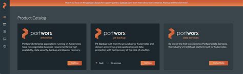 Kubernetes Clusters On Aws Using Cluster Api Portworx