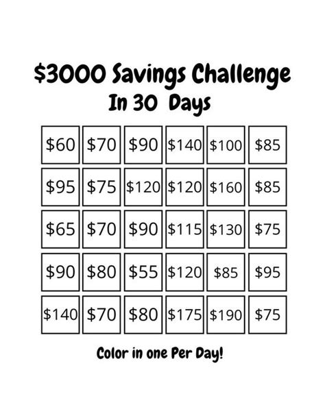 Pin By Eliis Ramos On Economia Saving Money Budget Saving Money
