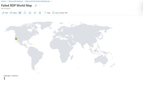 Github Itsims007siem Using Azure Sentinel