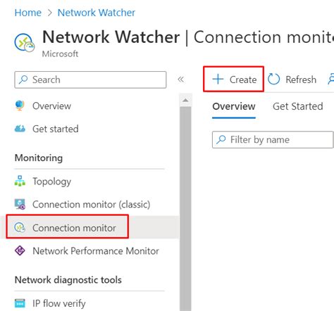 Monitoring Vpn Connectivity From Azure Virtual Machine To On Premises Server