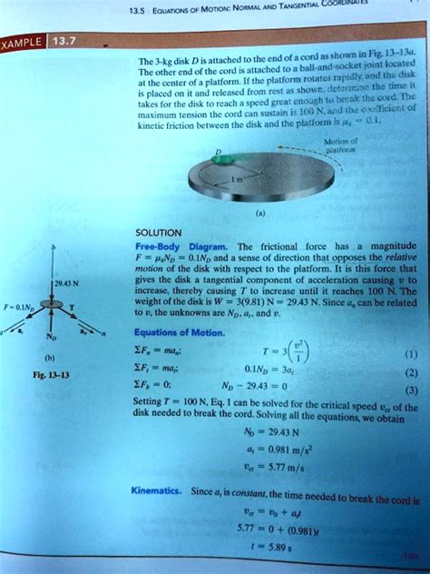 Solved For The Free Body Diagram For This Problem Shouldnt The Frictional Force Act In The