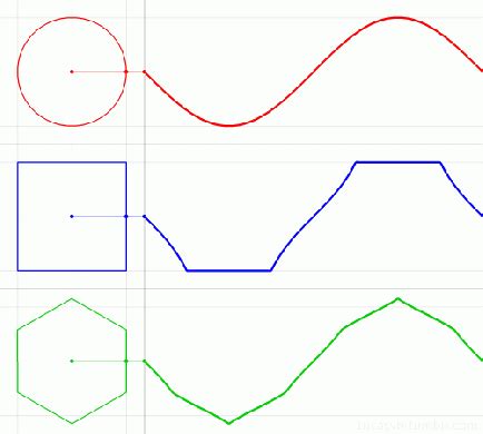 Shape Grapher 101qs