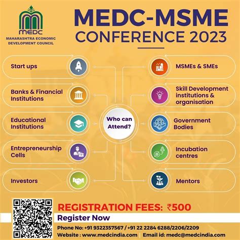 Medc Think Tank On Linkedin Medc Msme Conference 2023 Provides An