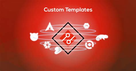 Introducing Custom Templates
