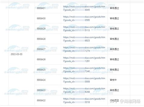 淘宝 拼多多上面低价乱价情况该如何去处理？ 知乎