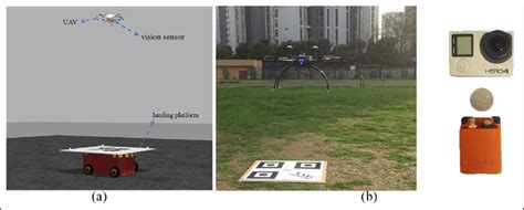 Uav Vision Sensor System And Landing Object A Simulation In Gazebo