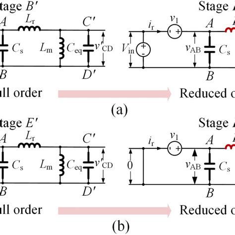 Full Order And Reduced Order Ac Equivalent Circuits In Stage G Download Scientific Diagram