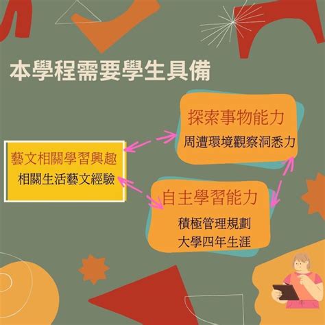 學習歷程檔案 書審指引攻略 長榮大學 台灣文化創意產業學士學位學程