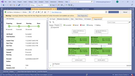 processing file sets with u sql in azure data lake analytics