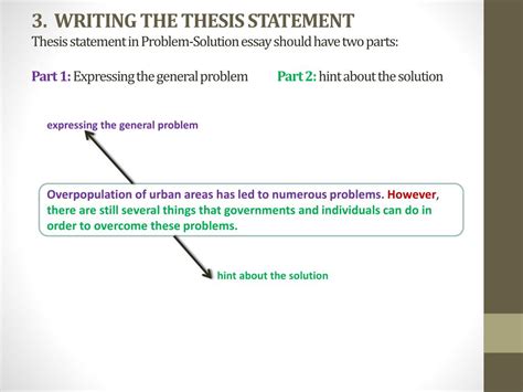 Ppt Problem Solution Essay Powerpoint Presentation Free Download