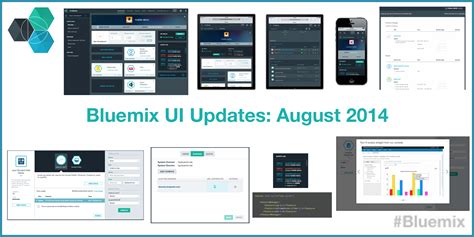 Bluemix UI Updates August 2014 Tony Erwin S Tech Blog