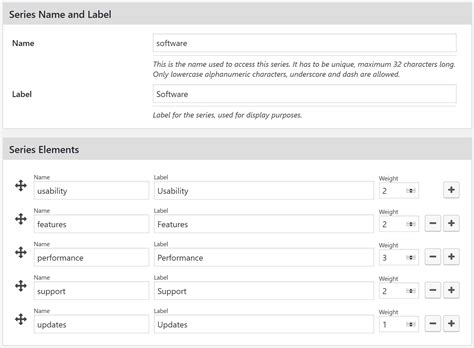 Multi Ratings Addon For Gd Rating System Pro 10 − Plugins − Dev4press Blog